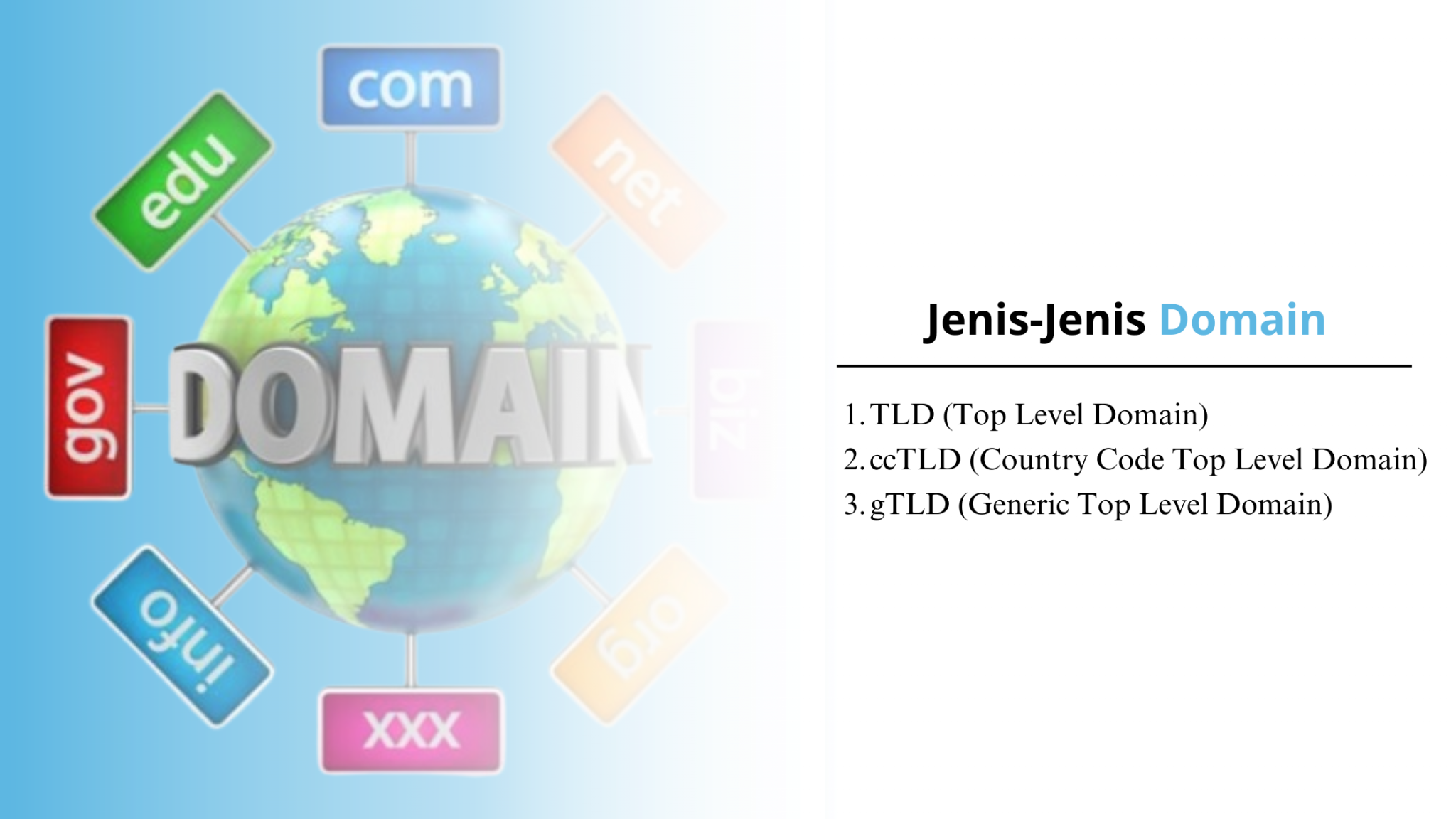 Apa Itu Domain? Pengertian, Fungsi, dan Jenisnya - daftarnama.com